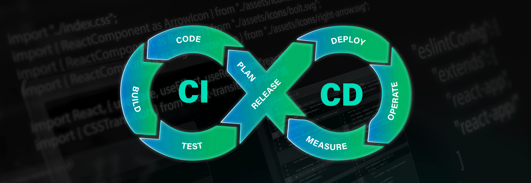 CI/CD: beneficios de la integración y despliegue continuos